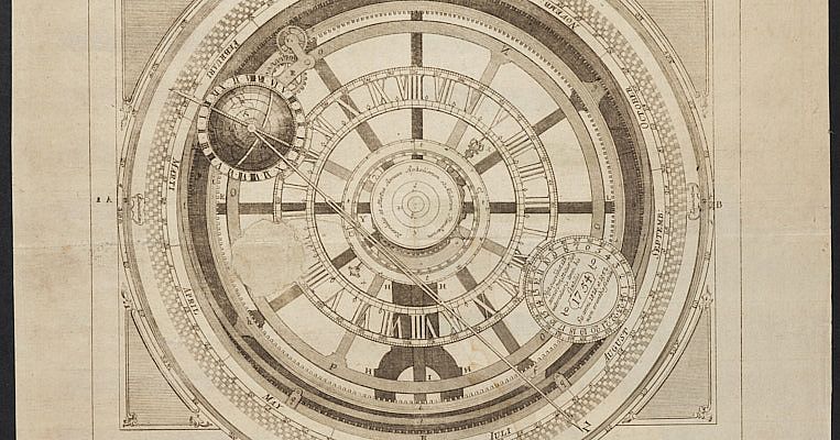 Kupferstich: Planetenuhr von Johann Georg Nesstfell - Bayerisches Nationalmuseum