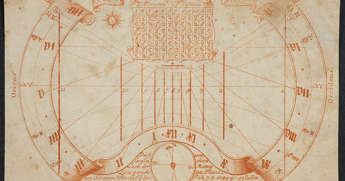 Kupferstich: Sonnenuhr - Bayerisches Nationalmuseum