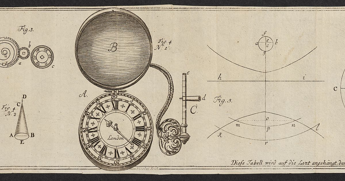 Kupferstich: Taschenuhr mit Mechanismus - Bayerisches Nationalmuseum