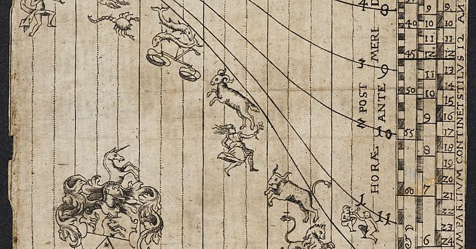 Kupferstich: Entwurf für zylindriche Sonnenuhr - Bayerisches Nationalmuseum