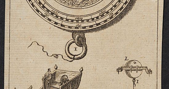 Kupferstich Wegmesser - Bayerisches Nationalmuseum