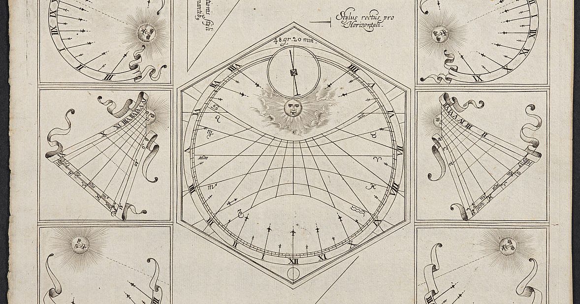 Kupferstich: Vordruck für sechseckige Sonnenuhr - Bayerisches Nationalmuseum