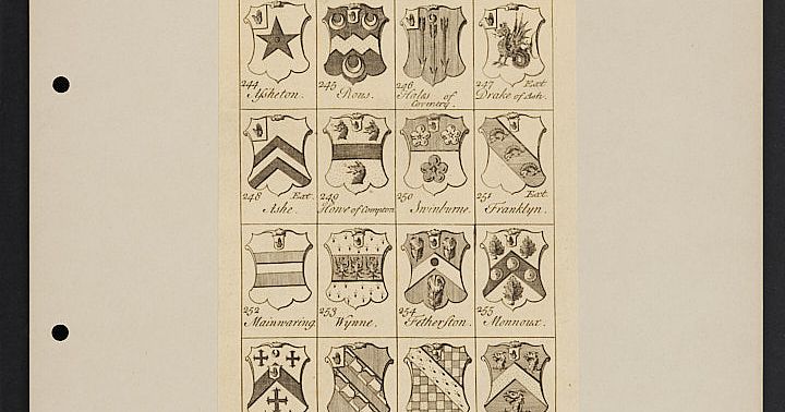 Grafik: Stammbuchblatt - Bayerisches Nationalmuseum