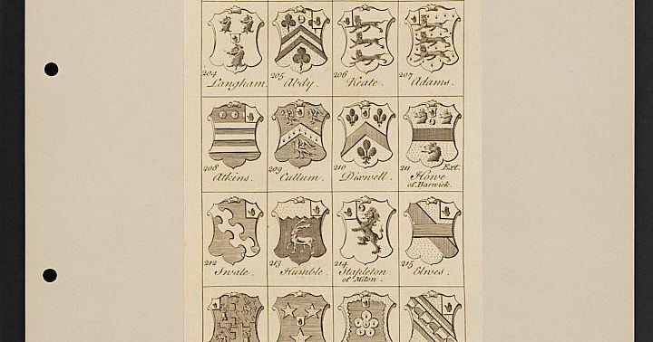 Grafik: Stammbuchblatt - Bayerisches Nationalmuseum