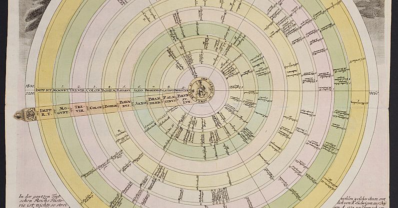 Kupferstich - Bayerisches Nationalmuseum